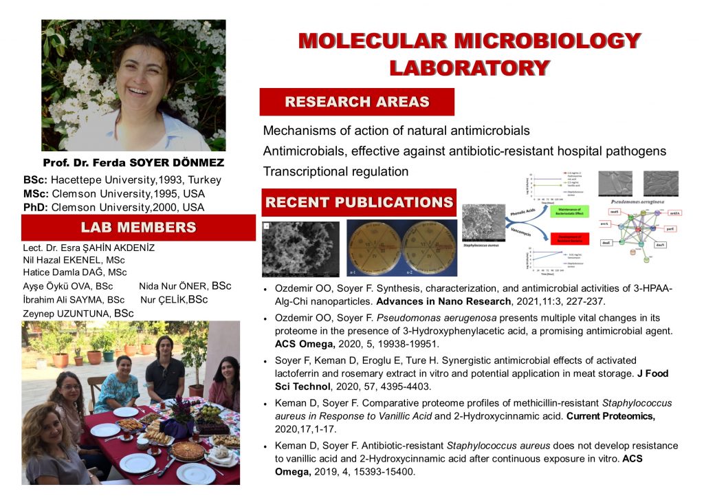 Molecular Microbiology Laboratory – Izmir Institute of Technology